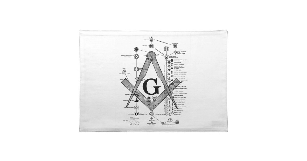 Chart of Masonic Degrees Placemat | Zazzle