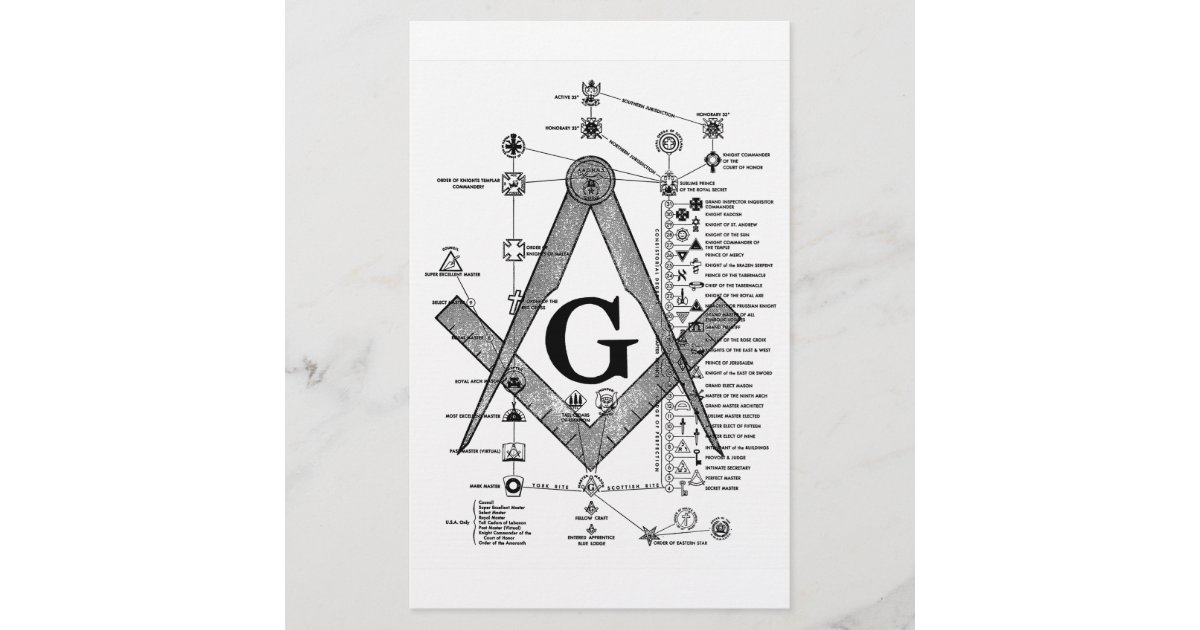 Chart of Masonic Degrees Stationery | Zazzle