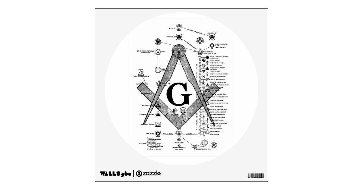 Chart of Masonic Degrees Wall Decal | Zazzle