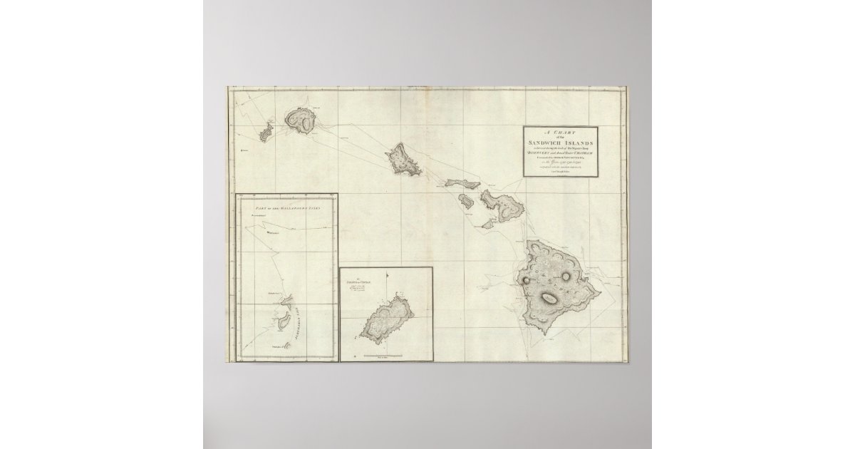 Chart of the Sandwich Islands | Zazzle
