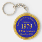 Customizable Cheap Class Reunion Souvenirs Reunion Keychain | Zazzle.com
