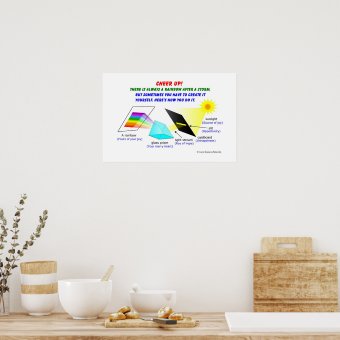 Cheer up, there is always a rainbow after a storm. poster | Zazzle