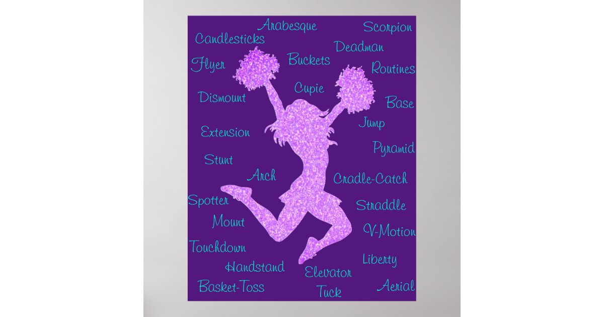 Cheerleading Terms Typography Poster | Zazzle