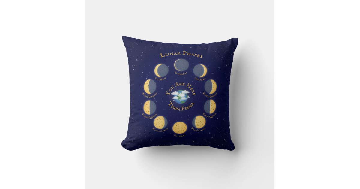 Cheese Moon Whimsical Lunar Phases Chart Throw Pillow | Zazzle