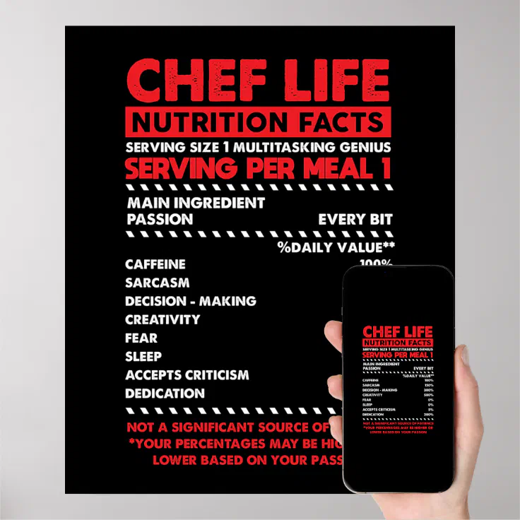Chef Nutrition Facts Poster | Zazzle