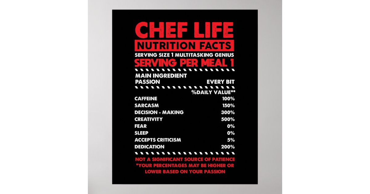 Chef Nutrition Facts Poster | Zazzle