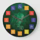 Chemical Elements and Periodic Table Clock | Zazzle