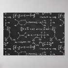 Atom Structure Poster | Zazzle.com