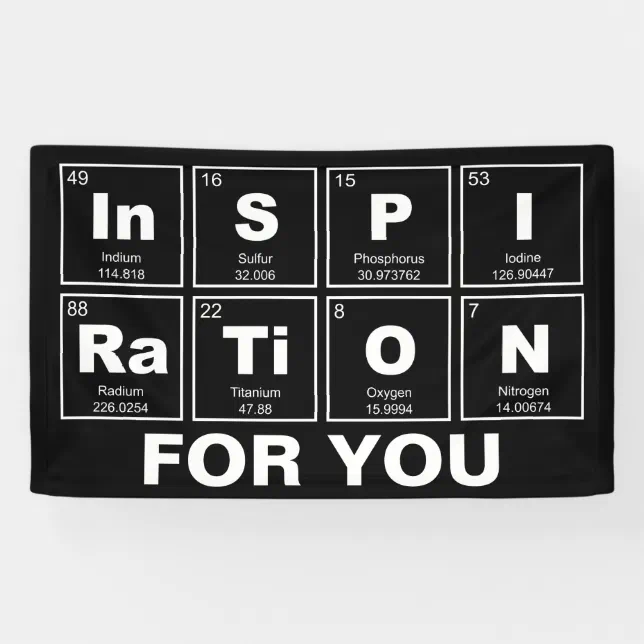 Chemical periodic table of elements: InSPIRaTiON Banner | Zazzle