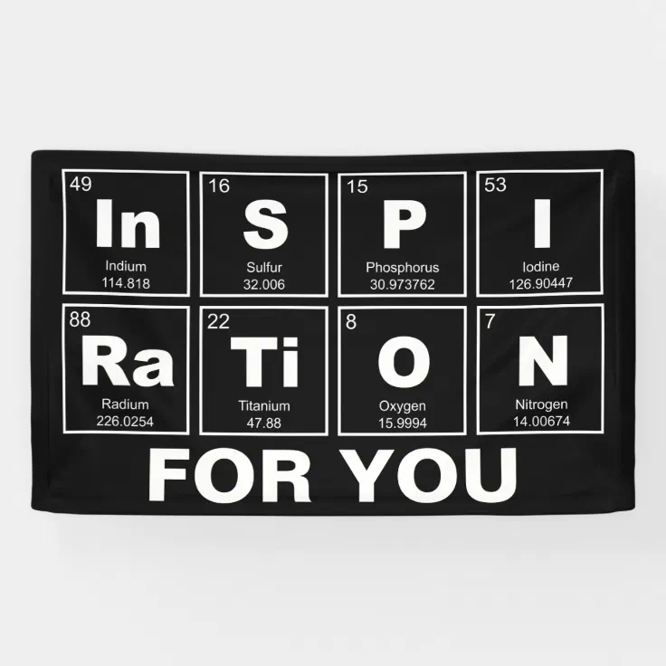 Chemical periodic table of elements: InSPIRaTiON Banner | Zazzle