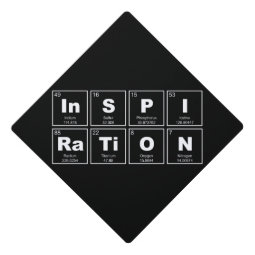 Chemical periodic table of elements: InSPIRaTiON Graduation Cap Topper ...
