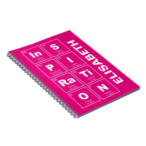Chemical periodic table of elements: InSPIRaTiON Notebook | Zazzle