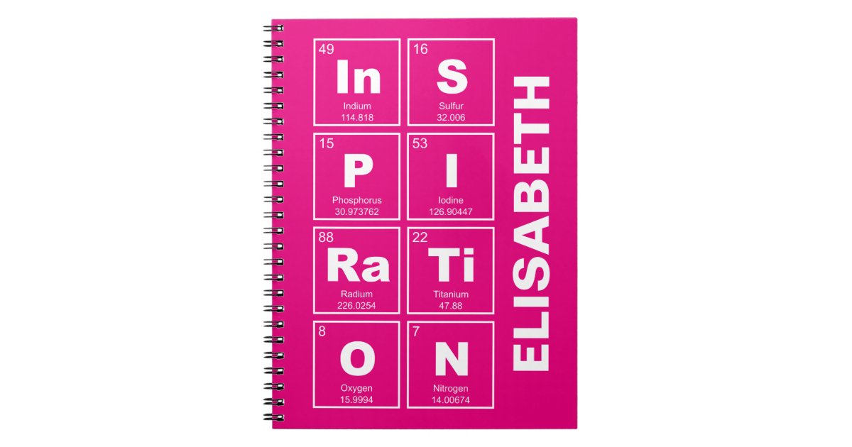 Chemical periodic table of elements: InSPIRaTiON Notebook | Zazzle