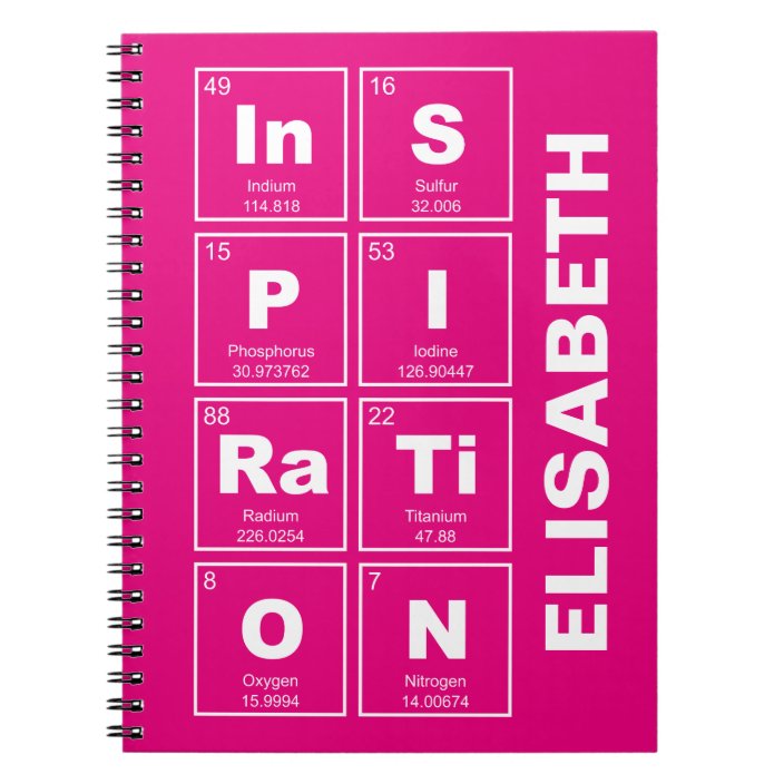 Chemical periodic table of elements: InSPIRaTiON Notebook | Zazzle.com