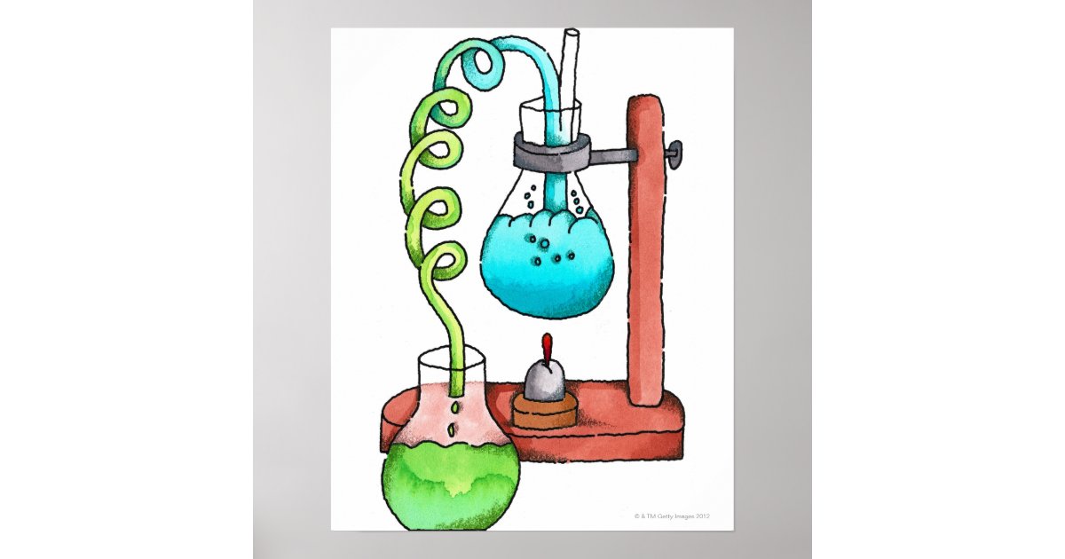 Chemistry Experiment Poster | Zazzle