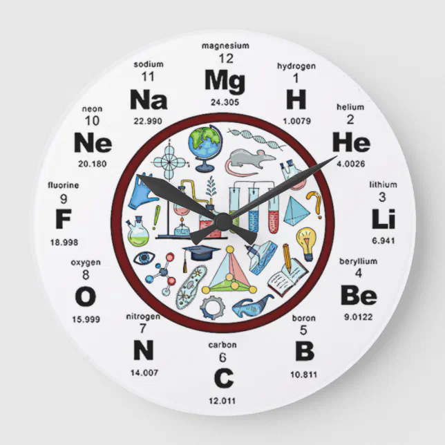 Chemistry Large Clock | Zazzle