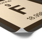 Chemistry monkey discovered fun poster | Zazzle