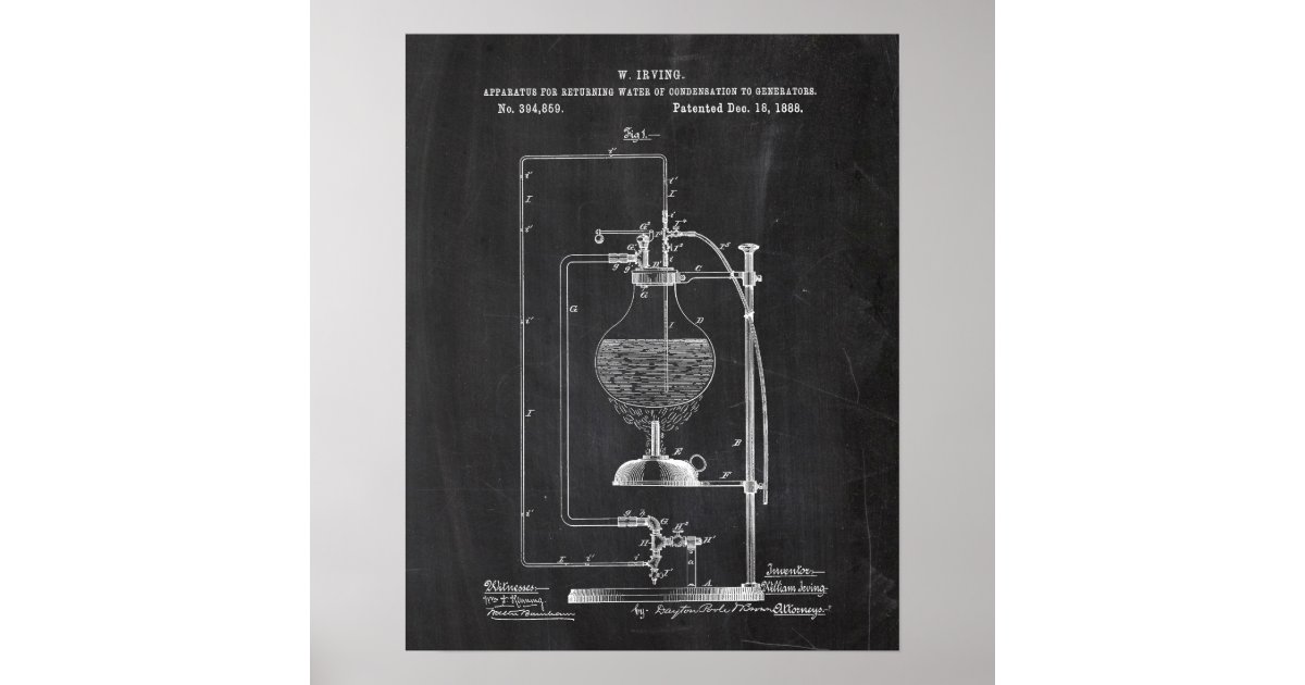 Chemistry Patent Poster | Zazzle
