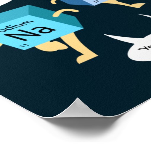 Chemistry Periodic Table Elements Quote Poster | Zazzle