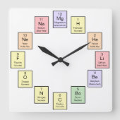 Chemistry Periodic Table Square Wall Clock | Zazzle