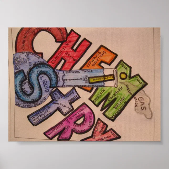 Chemistry Poster | Zazzle