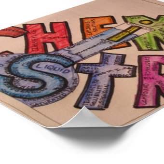 Chemistry Poster | Zazzle