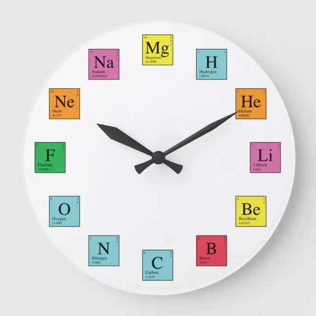 Chemistry Time Large Clock | Zazzle