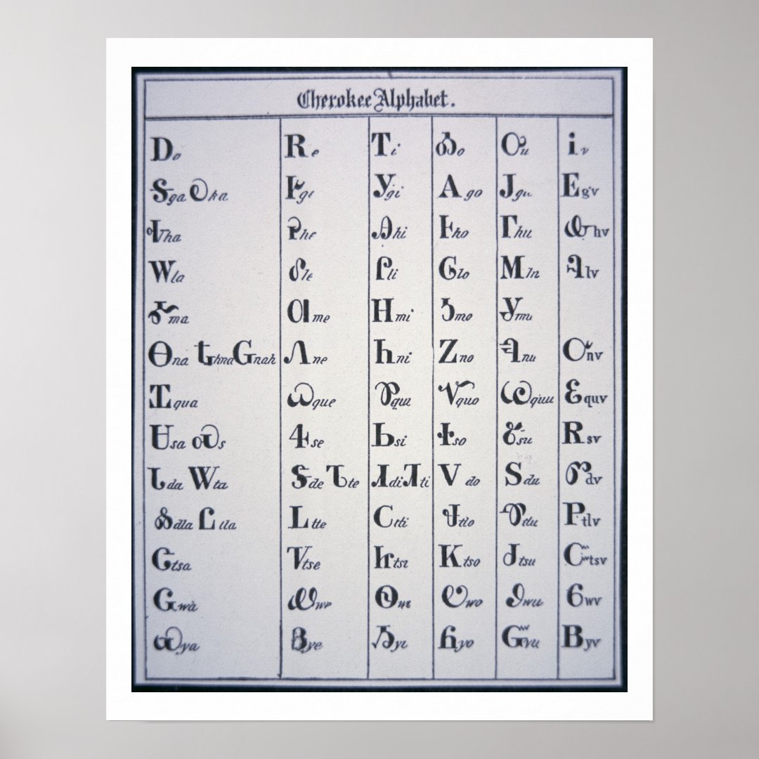 Cherokee Alphabet, developed in 1821 (print) Poster | Zazzle