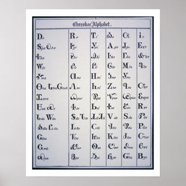 Cherokee Alphabet, developed in 1821 (print) Poster | Zazzle