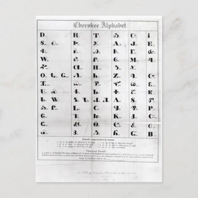 Cherokee Alphabet, Pendelton's 'Lithography' Postcard | Zazzle