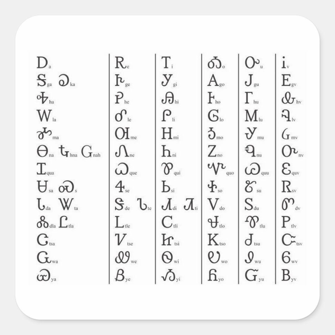 Cherokee Syllabary Customize Square Sticker | Zazzle