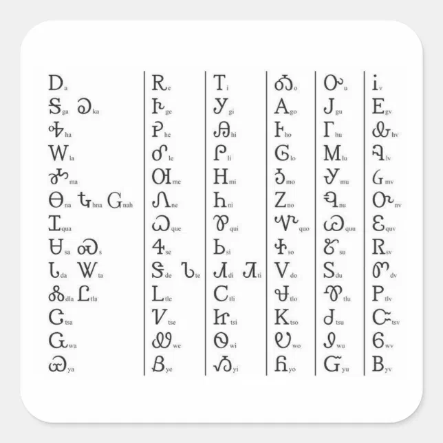 Cherokee Syllabary Customize Square Sticker | Zazzle