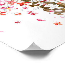 CHERRYTREE POSTER | Zazzle