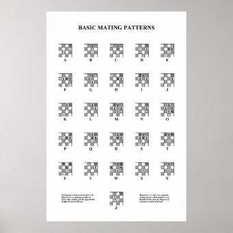 Chess - Basic Mating Patterns Poster | Zazzle