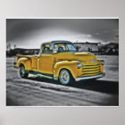 Classic Pin-up Poster | Zazzle.com