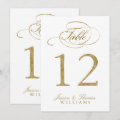 Chic Faux Gold Foil Wedding Table Number Cards | Zazzle