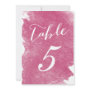 CHIC PINK WATERCOLOR TABLE NUMBER CARDS | Zazzle