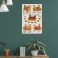 Chicken Hen Anatomy Poster | Zazzle