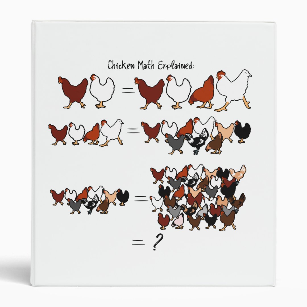 Chicken Math Binder | Zazzle