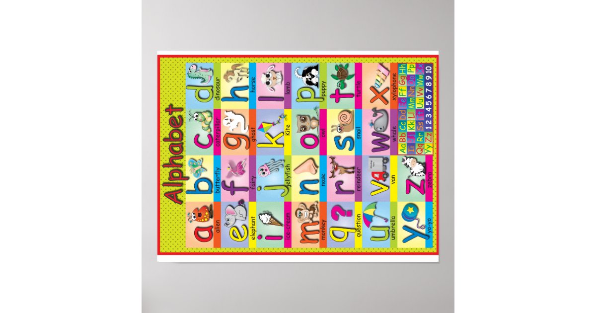 Children's Alphabet Poster | Zazzle