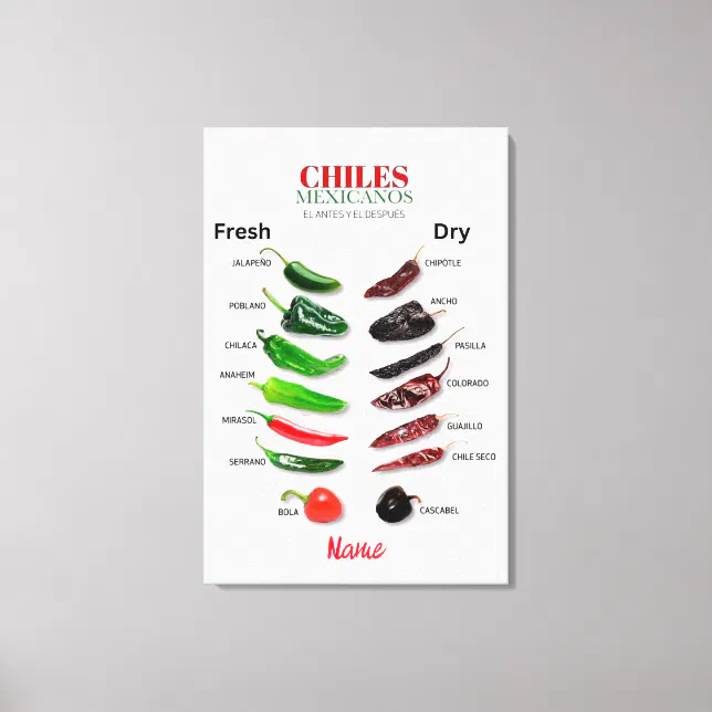 Chiles Fresh and Dry Thunder_Cove Canvas Print | Zazzle
