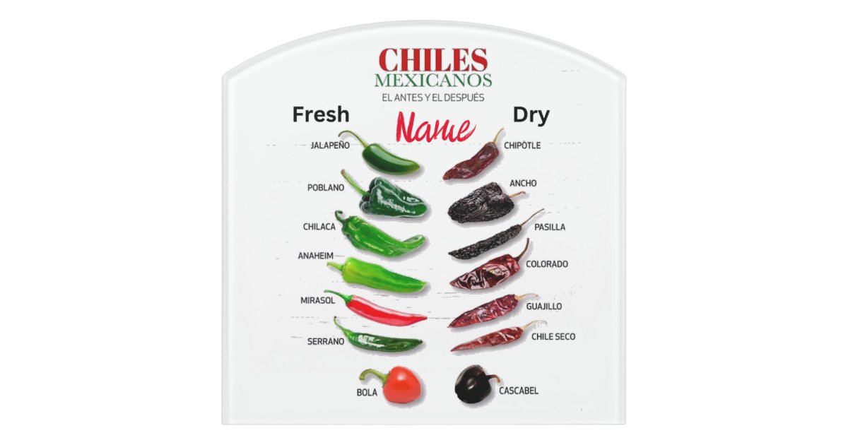 Chiles Fresh and Dry Thunder_Cove Door Sign | Zazzle