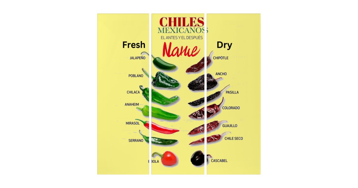Chiles Fresh and Dry Thunder_Cove Triptych | Zazzle
