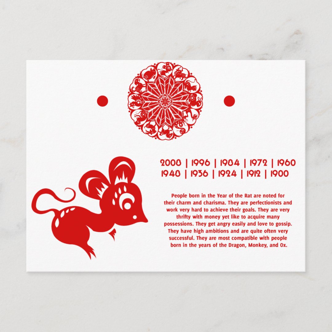 Chinese Astrology Rat Illustration Postcard | Zazzle