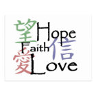 Chinese Symbol for Hope Postcard | Zazzle.com