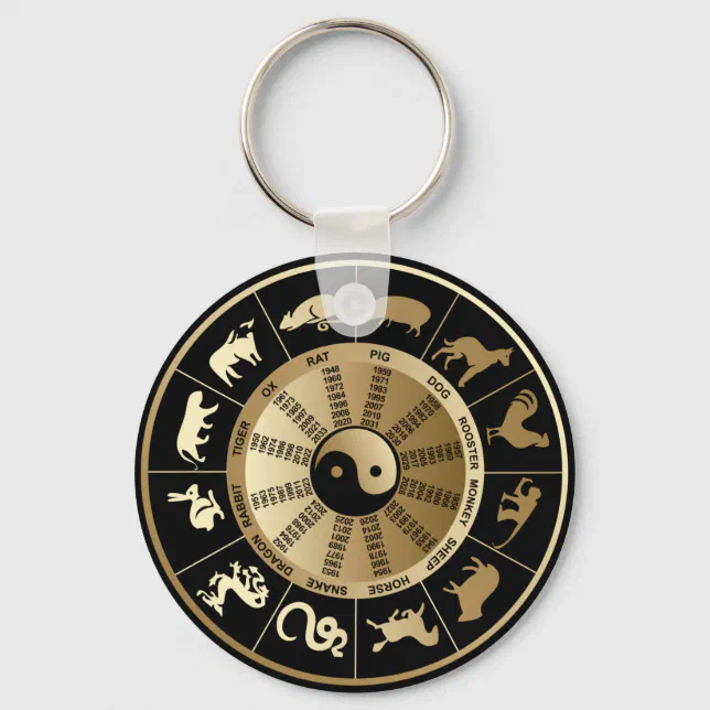 Chinese Zodiac Chart Keychain | Zazzle