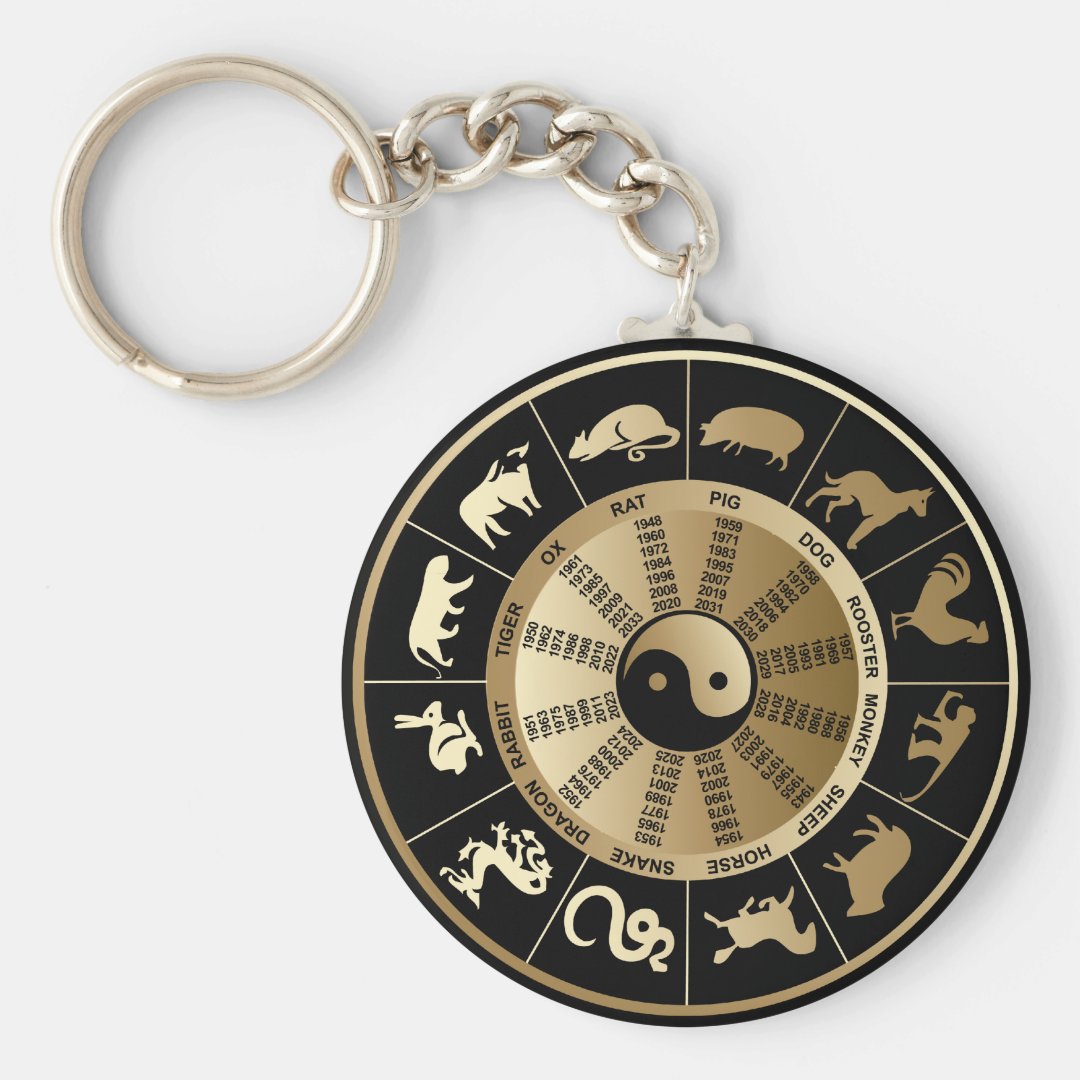 Chinese Zodiac Chart Keychain | Zazzle