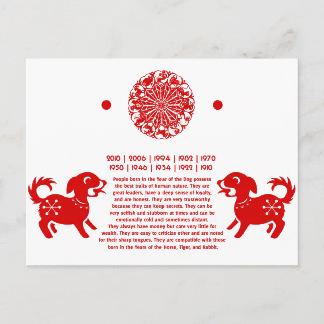 CHINESE ZODIAC DOG PAPERCUT ILLUSTRATION POSTCARD | Zazzle
