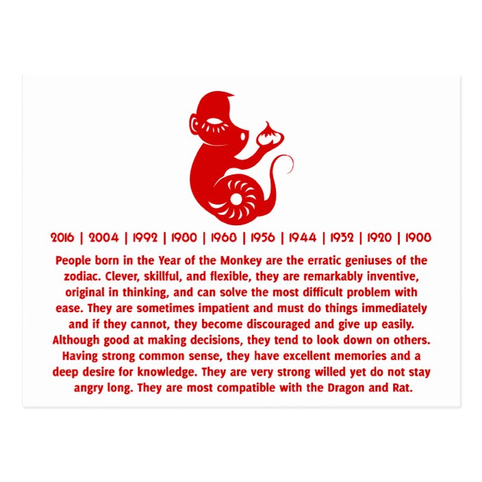 CHINESE ZODIAC PAPERCUT MONKEY ILLUSTRATION POSTCARD | Zazzle.com