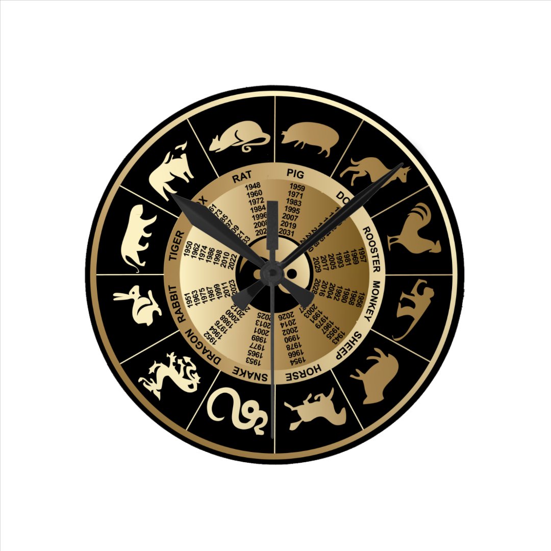 Chinese Zodiac Wall Clock | Zazzle